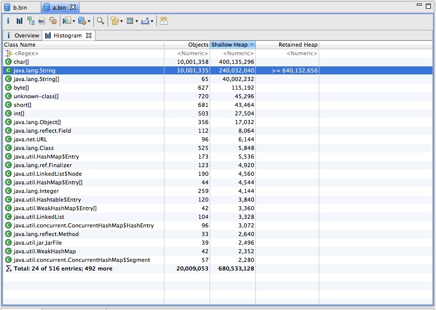 Java之intern()深入理解 | EasonLv's Zone