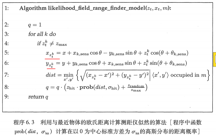 ROS2(二)- nav2_amcl 代码算法总结_ros2 nav2 amcl 粒子分布 扩大-CSDN博客