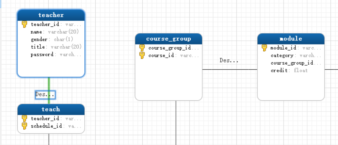 Navicat的制作ER图并转化为SQL文件_navicat画er图生成sql-CSDN博客