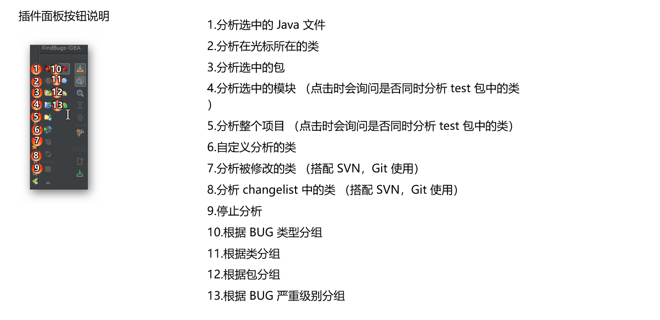 Intellige IDEA java开发常用插件findbugs的介绍、安装配置和使用 IDEA找不到Find-Bugs_findbugs-idea 没有-CSDN博客