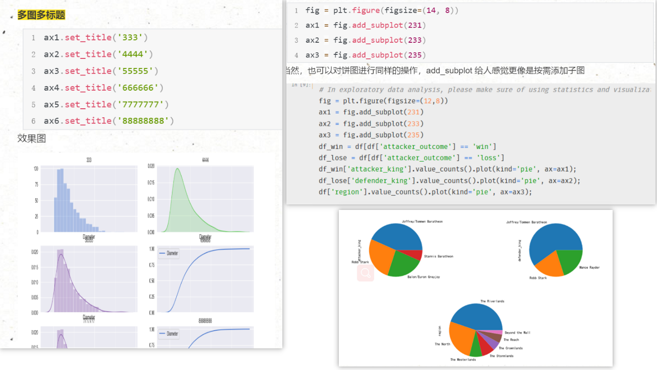 Python cufflinks 绘制折线图，时间序列，子图：简单，很快，很酷，还会动，从此 seaborn 是路人_cufflinks图出不来-CSDN博客
