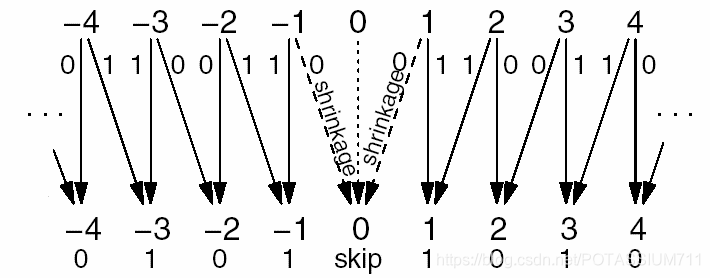 INSTANT NOTE Jsteg I Hsien CSDN instant-note-jsteg-i-hsien-csdn