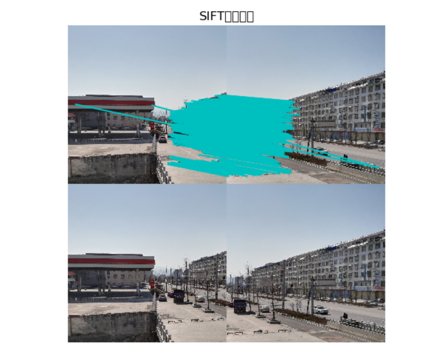 Python计算机视觉——SIFT特征提取与检索_python sift特征提取-CSDN博客