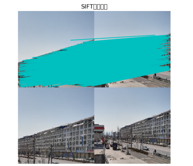 Python计算机视觉——SIFT特征提取与检索_python sift特征提取-CSDN博客