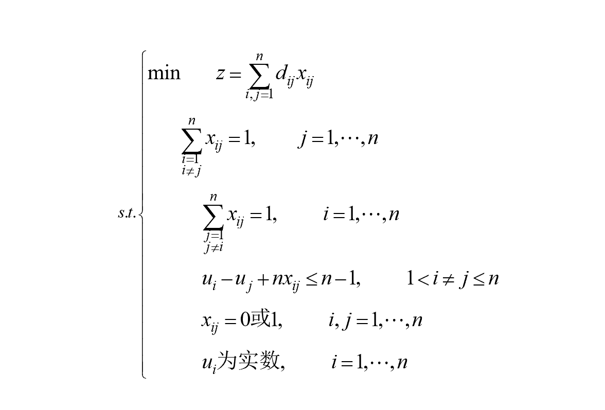 ILOG CPLEX求解TSP问题_cplex解决tsp-CSDN博客