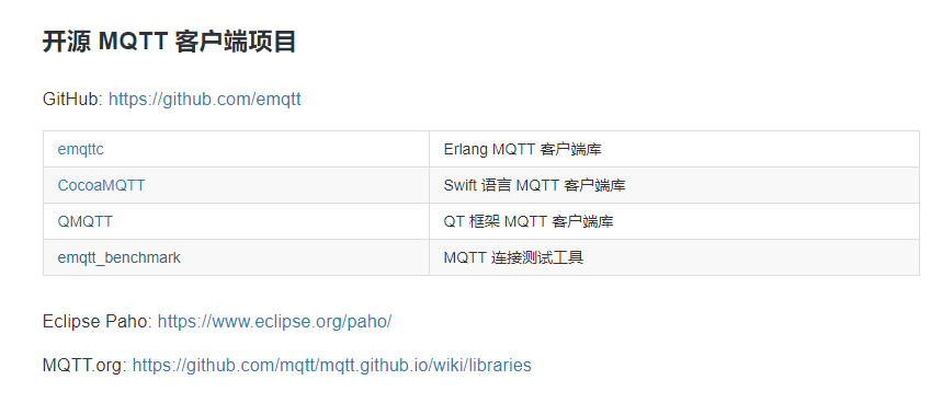 MQTT客户端程序的编写_mqtt客户端编写-CSDN博客