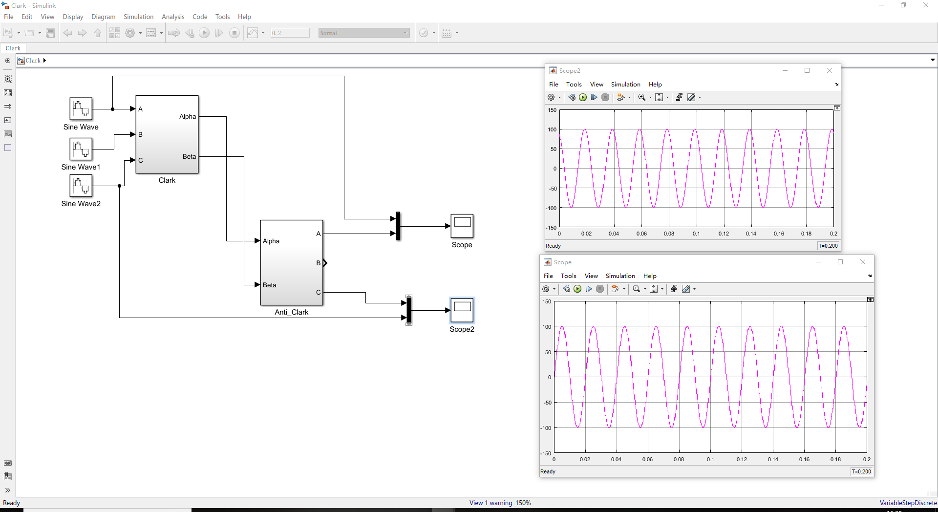 三相永磁同步电机的矢量控制学习笔记二_pmsm 矢量控制 电流环pi-CSDN博客