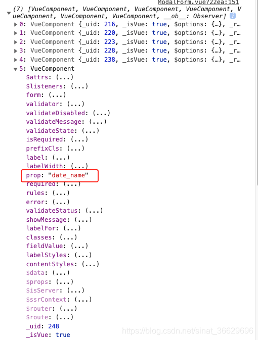 Iview Form表单 部分重置 Resetfields 单个字段 Csdn博客