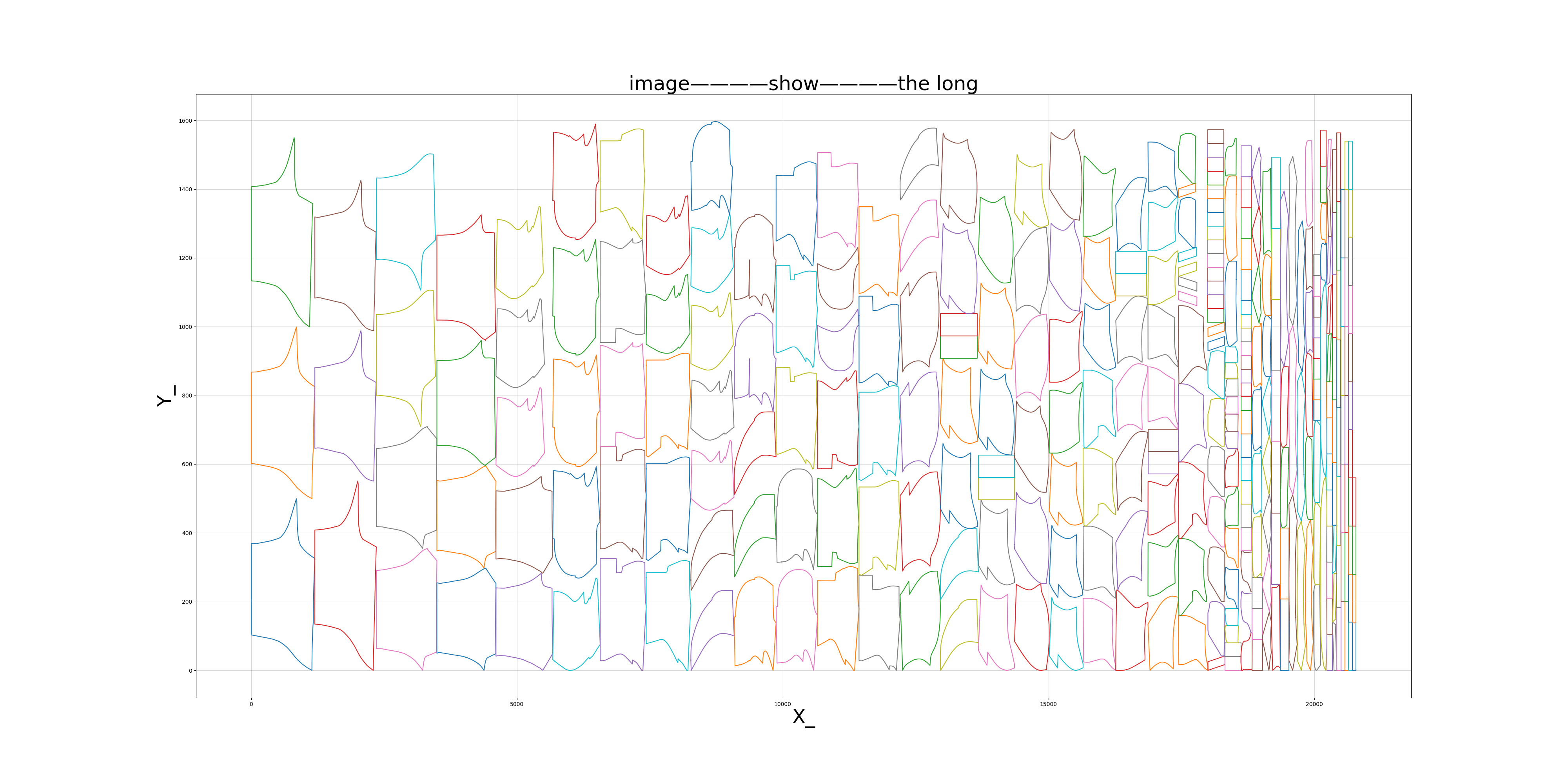 2019广东工业智造创新大赛【赛场二】感谢拼命的自己_svgnest-CSDN博客