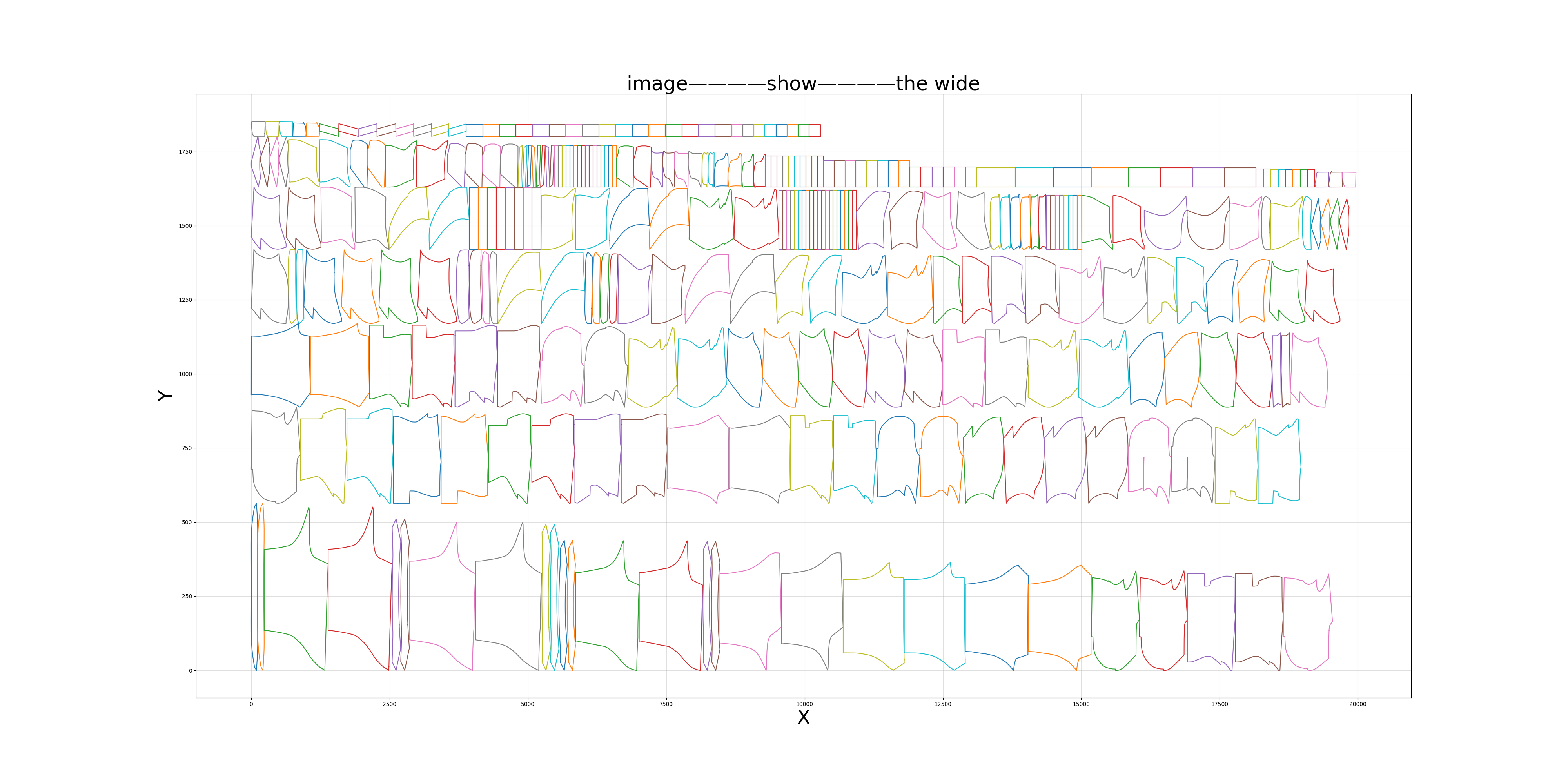 2019广东工业智造创新大赛【赛场二】感谢拼命的自己_svgnest-CSDN博客