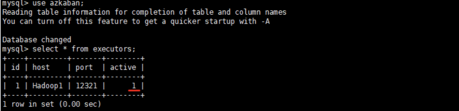 Azkaban报错-azkaban.executor.ExecutorManagerException: No active executors found-CSDN博客