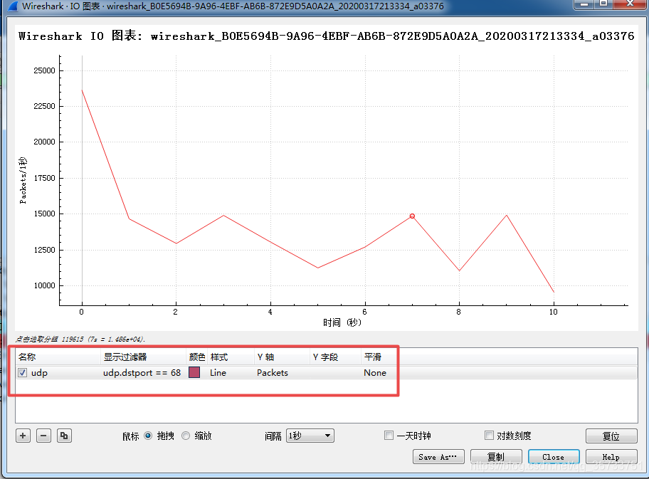 5 Wireshark网络安全分析——udp Flooding攻击 Csdn博客