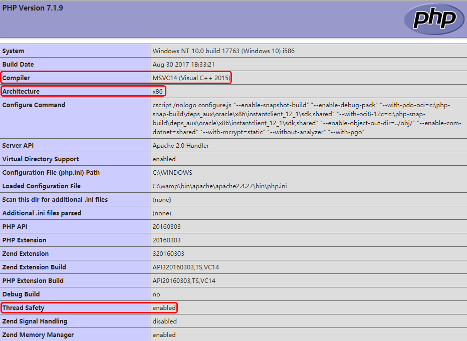 PHP安装imagick扩展踩过的坑_网管小贾的博客-CSDN博客