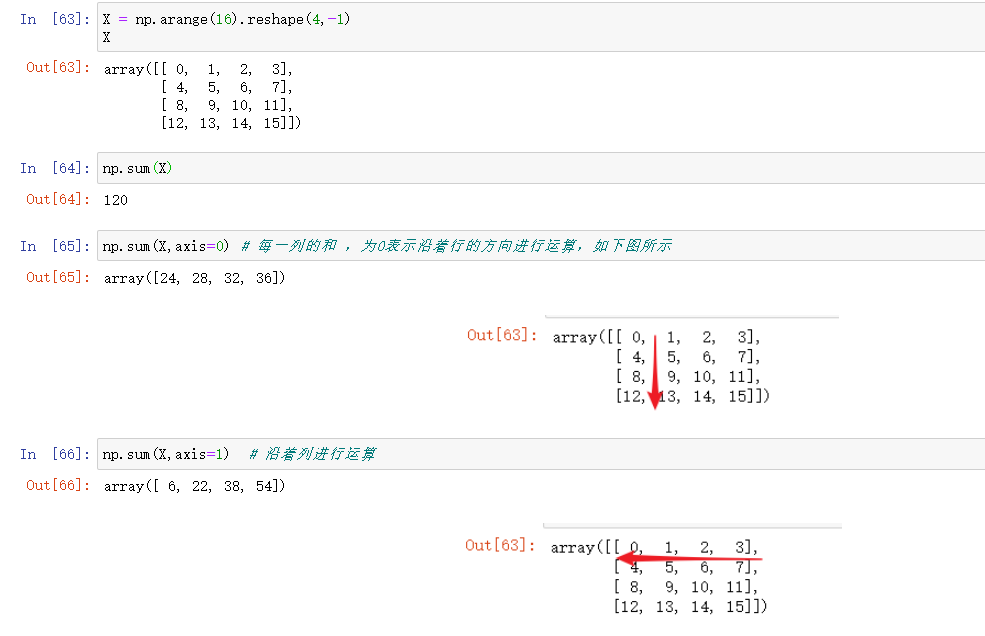 机器学习入门——numpy与matplotlib的使用简介numpy和matplotlib Csdn博客
