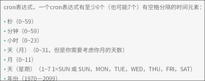 SpringMVC定时任务的实现（cron表达式）_springmvc让corn如何从数据库动态执行-CSDN博客
