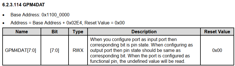 Linux驱动：Tiny4412开发板上点亮LED灯程序（GPIO驱动）_tiny4412 led-CSDN博客