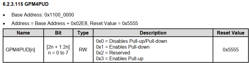 Linux驱动：Tiny4412开发板上点亮LED灯程序（GPIO驱动）_tiny4412 led-CSDN博客