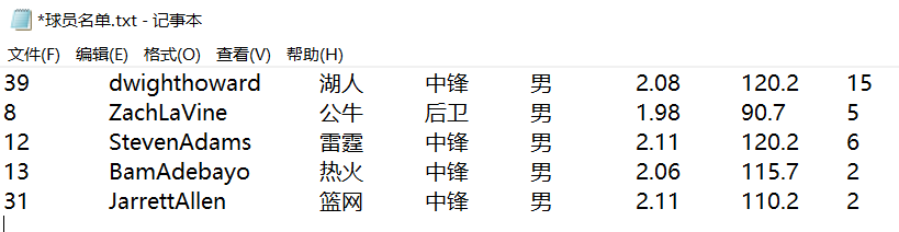 C实训作业——球员管理系统，对txt文件的增删改查，包含简单注册登录球员基本信息c Csdn博客 