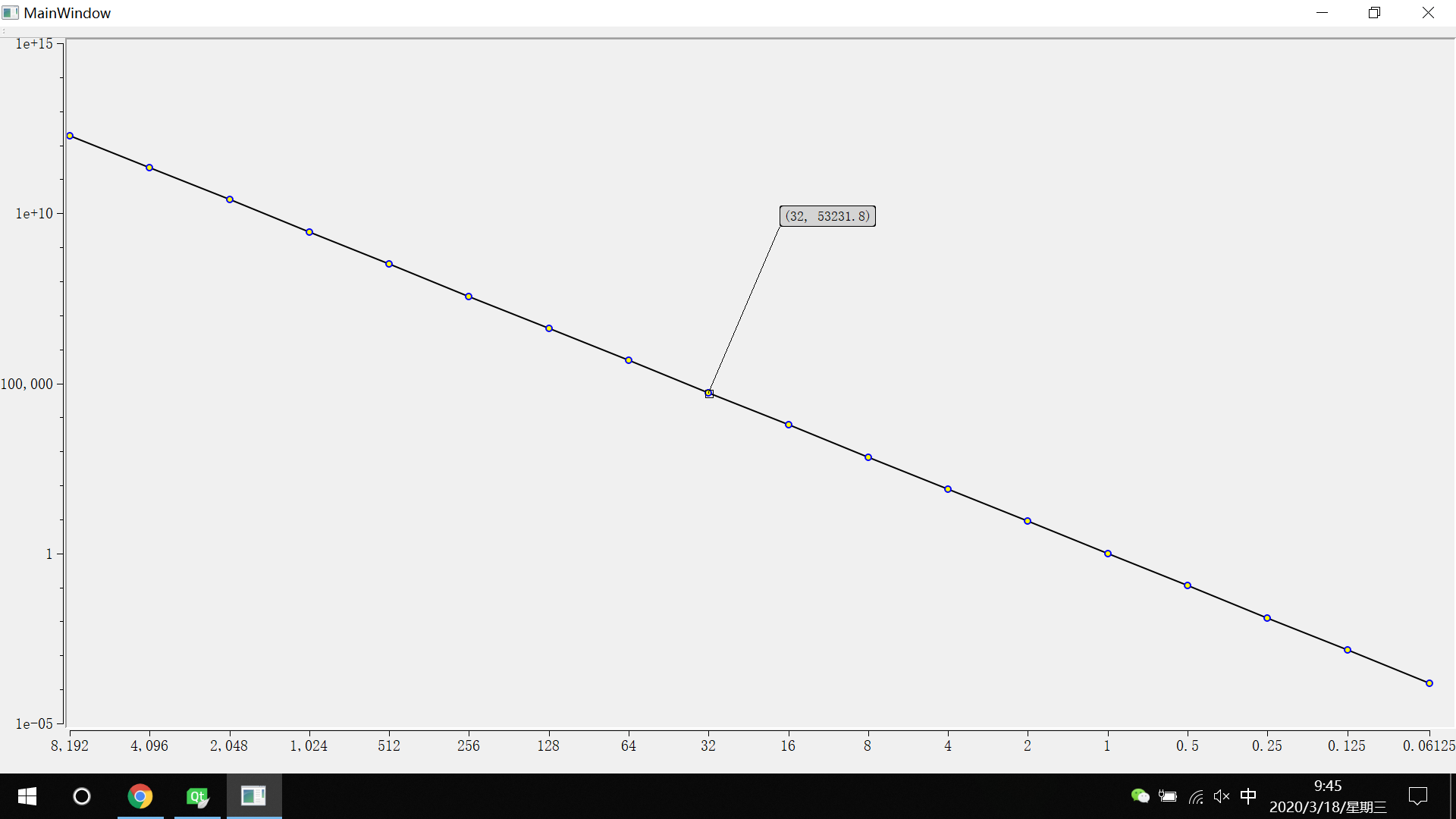 Qwt X轴对数坐标实现坐标拾取_qwtplot 轴的原点刻度-CSDN博客
