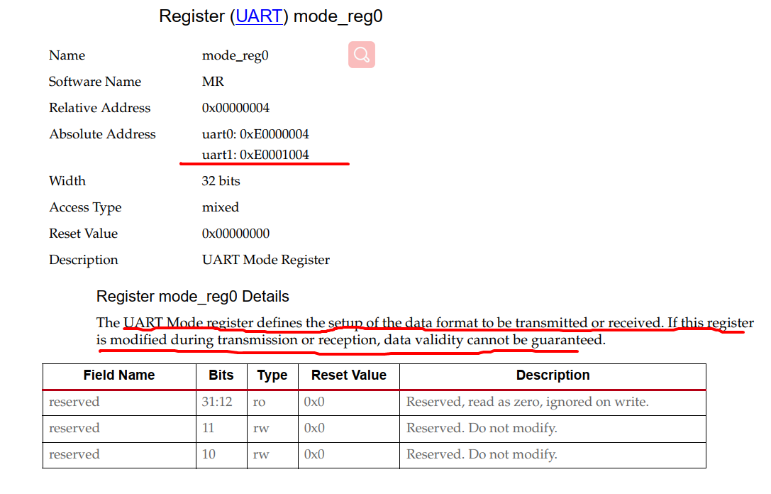 Interpretation of UART interrupt library function of ZYNQ learning - Programmer Sought