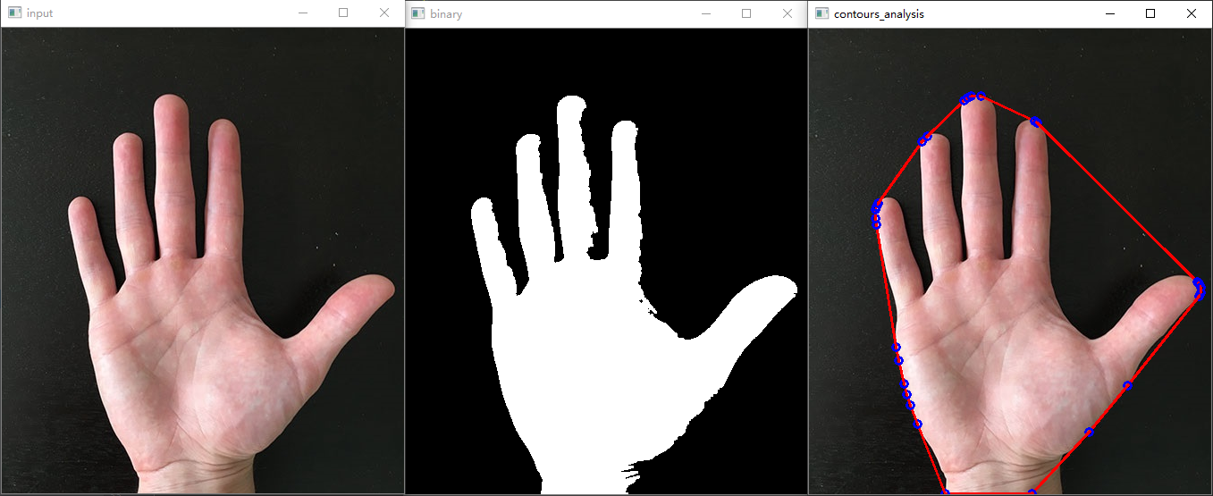 【opencv】55 二值图像分析—凸包检测opencv轮廓检测中的凸包返回的点集表示什么 Csdn博客