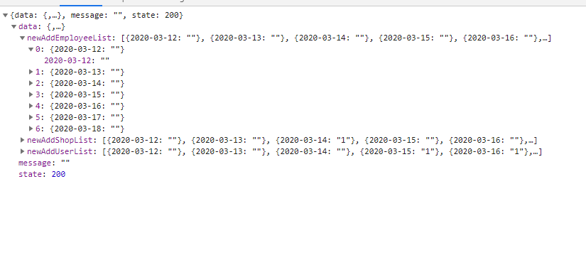Java 对象序列化 Json时，数据出现引用结构 Ref 灰信网（软件开发博客聚合） 