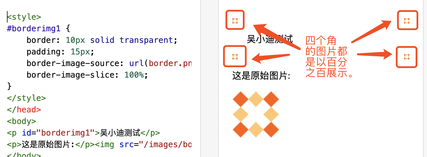 CSS3的border-image-slice属性详细介绍-CSDN博客