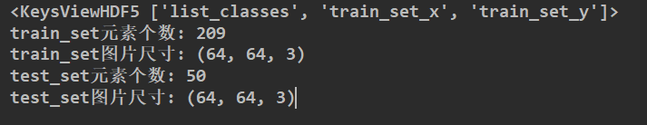 Dnndeep Neural Nework：深层神经网络python实践深度神经网络dnn Python Csdn博客