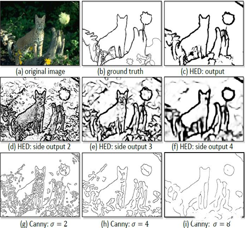 OpenCV4中调用HED边缘检测算法_python opencv hed 使用-CSDN博客