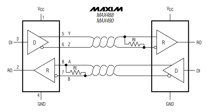 uart转RS422_max490 rs422-CSDN博客