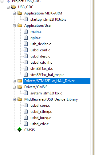 STM32 USB_CDC配置_修改虚拟串口名字-CSDN博客