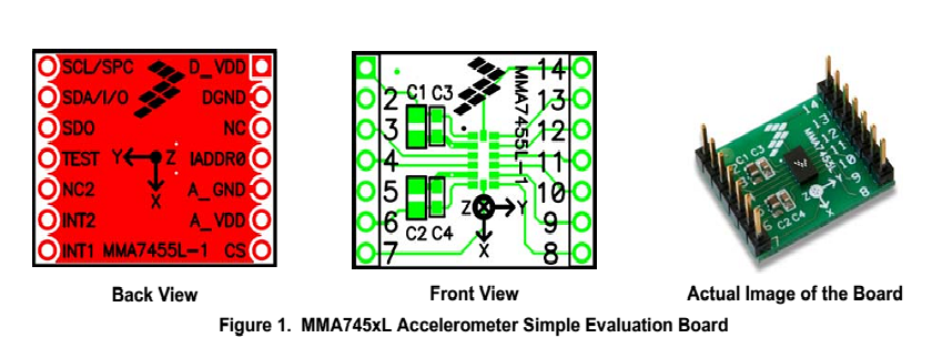 MMA7455L笔记-CSDN博客