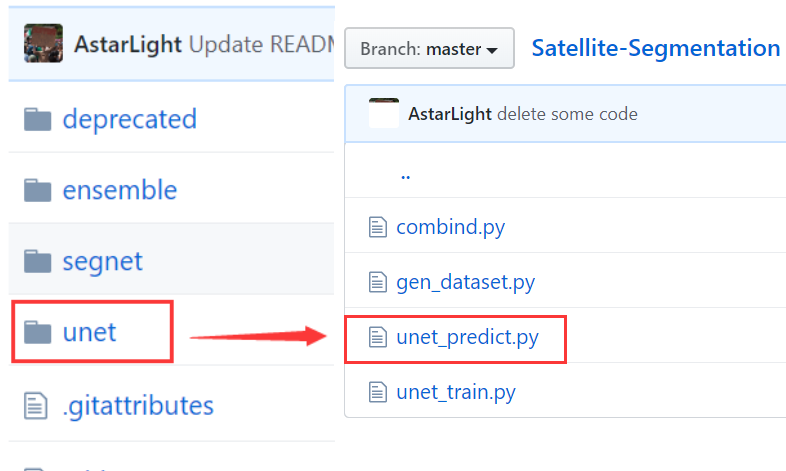 【Keras】基于SegNet和U-Net的遥感图像语义分割(三)_遥感unet模型-CSDN博客
