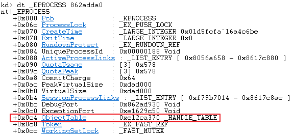 Windows句柄表学习笔记 —— 句柄表&全局句柄表-CSDN博客