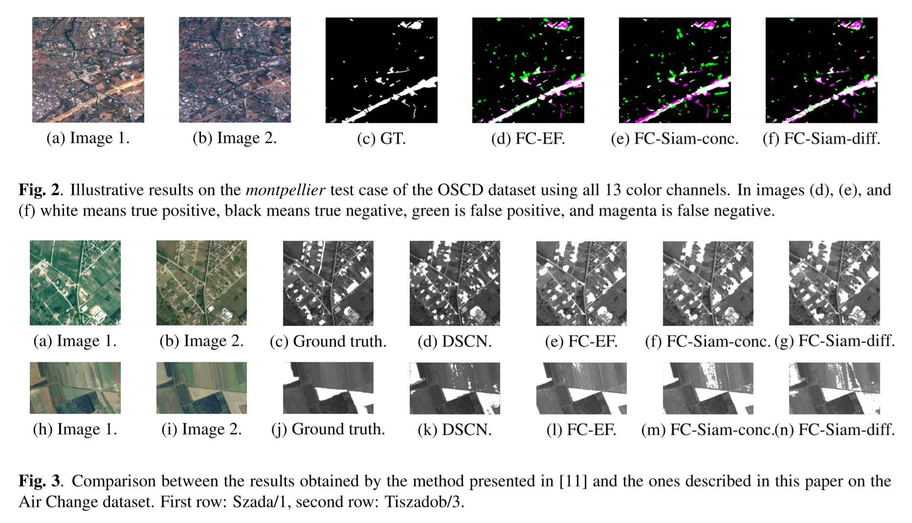 Fully convolutional siamese networks for change detection_fully convolutional siamese networks ...