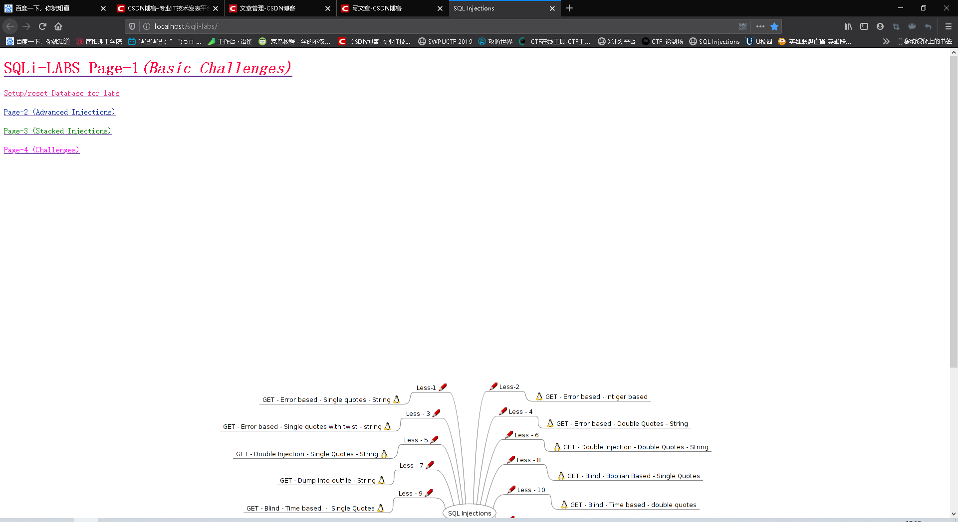 sqli-labs搭建中遇到的问题_sqlilabs环境无法打开-CSDN博客