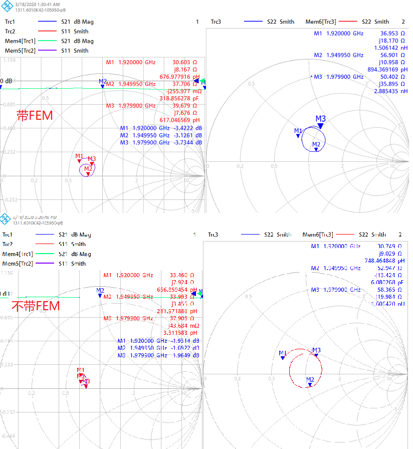 调无源是否需要带2G PA？-CSDN博客