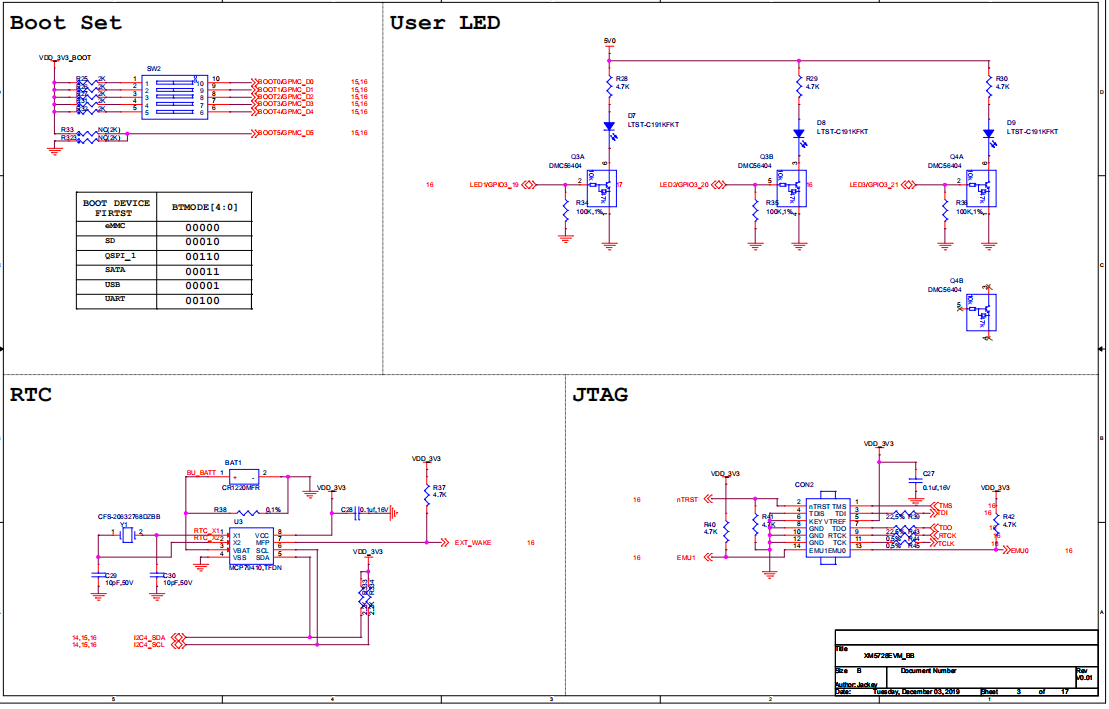 信迈AM5728-IDK开发板底板原理图，二次开发_am5728中dsp与fpga通信原理图‘’-CSDN博客