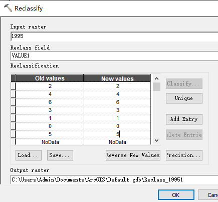GIS操作——栅格数据重新赋值value（栅格属性表value转换）_栅格数据制指定属性表提取一列为value-CSDN博客