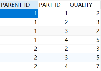 MySQL实现累加、累乘、累减、累除_mysql 累乘-CSDN博客