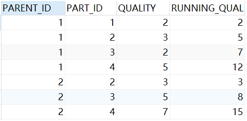 MySQL实现累加、累乘、累减、累除_mysql 累乘-CSDN博客