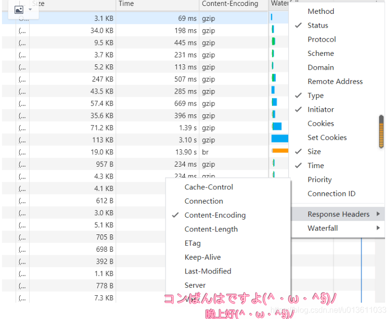 Vue Cli3开启gzip压缩详细vite Vue3 Gzip 需要保留源文件吗 Csdn博客