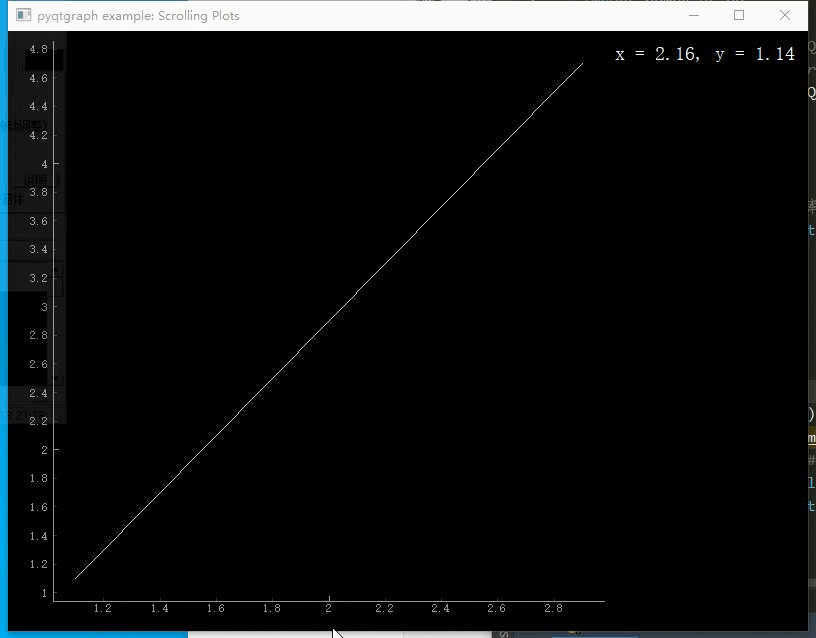 Pyqtgraph绘制曲线图5 设定x轴数据和鼠标点击显示pyqt Graphicsview鼠标点击事件 得到x数据 Csdn博客