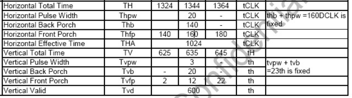 100ASK-IMX6ULL开发板移值NXP官方UBOOT_正点原子的imx6ull开发板核心板区别实物图-CSDN博客