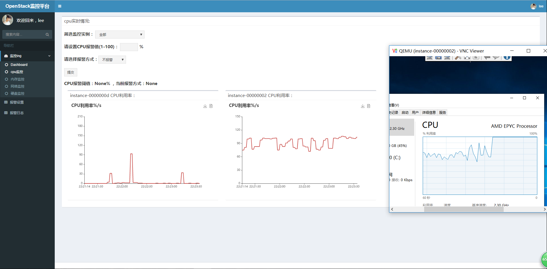 用Django开发的OpenStack监控系统_django接入opensearch-CSDN博客