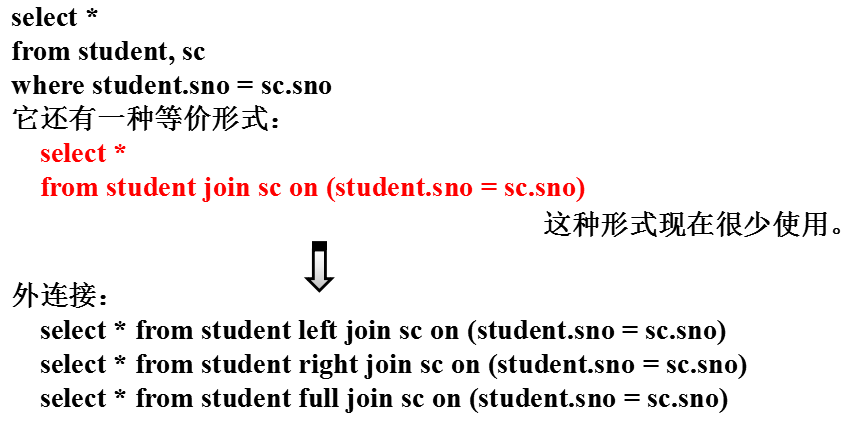 《数据库系统概论》课程学习3——第三章 关系数据库标准语言sql查询既不是cs系、也不是ma系的学生姓名、性别 Csdn博客 