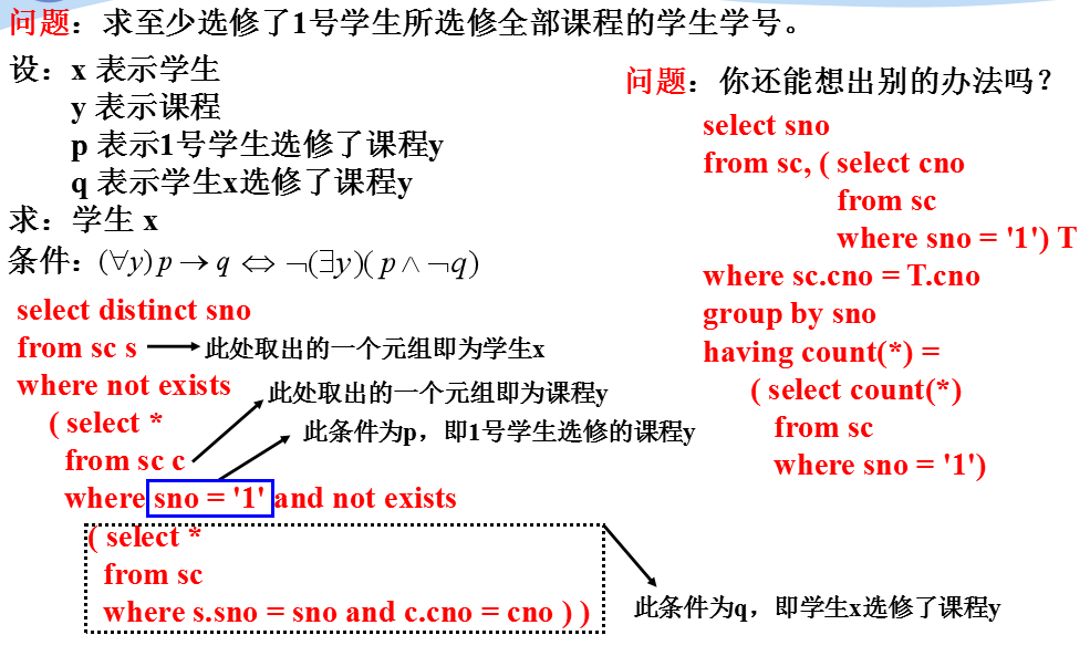 《数据库系统概论》课程学习3——第三章 关系数据库标准语言sql查询既不是cs系、也不是ma系的学生姓名、性别 Csdn博客 