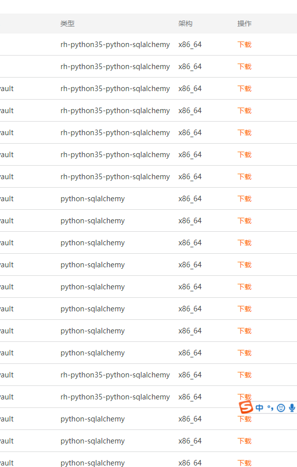 安装OpenStack-keystone出错_yum -d 0 -e 0 -y install openstack-keystone ...