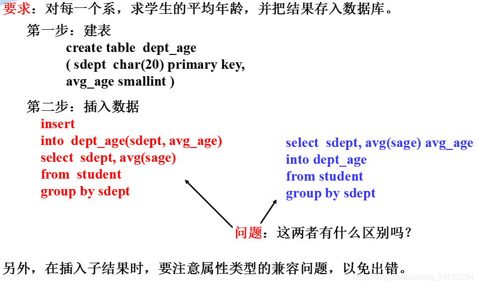 《数据库系统概论》课程学习3——第三章 关系数据库标准语言sql查询既不是cs系、也不是ma系的学生姓名、性别 Csdn博客