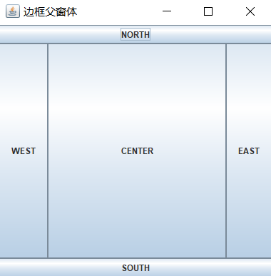 Swing布局管理器--BorderLayout(边框布局管理器)_swing borderlayout-CSDN博客